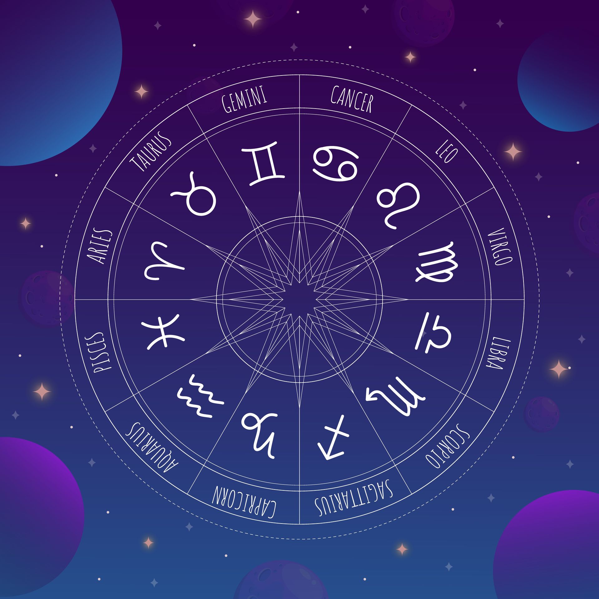 Horoskop dzienny na jutro - niedzielę 21 czerwca 2026. Baran, Byk ...