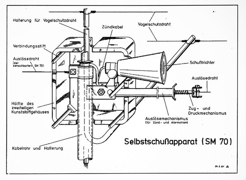 SM-70 - automatyczny strażnik graniczny, który strzelał do ludzi