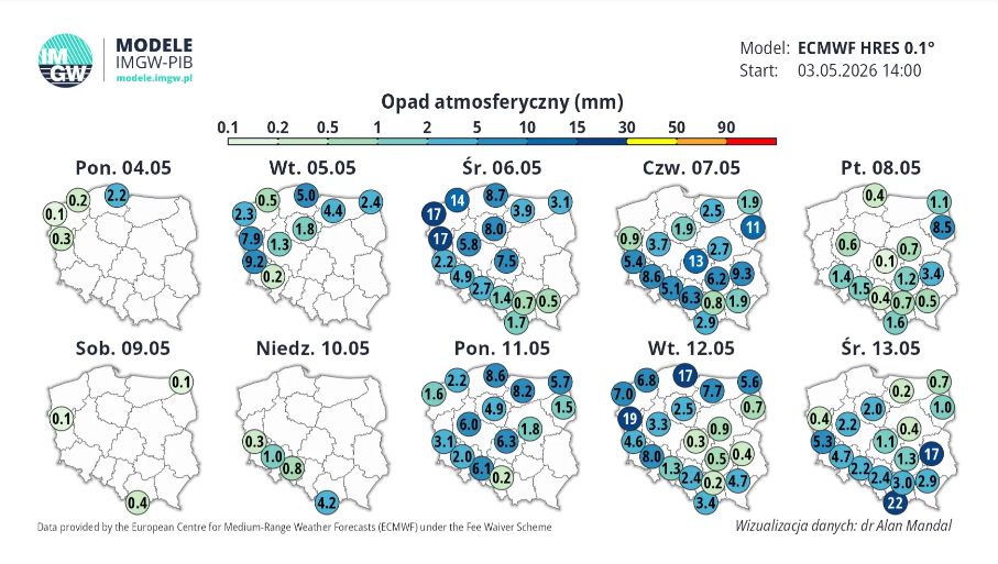 Opole Pogoda Na 10 Dni