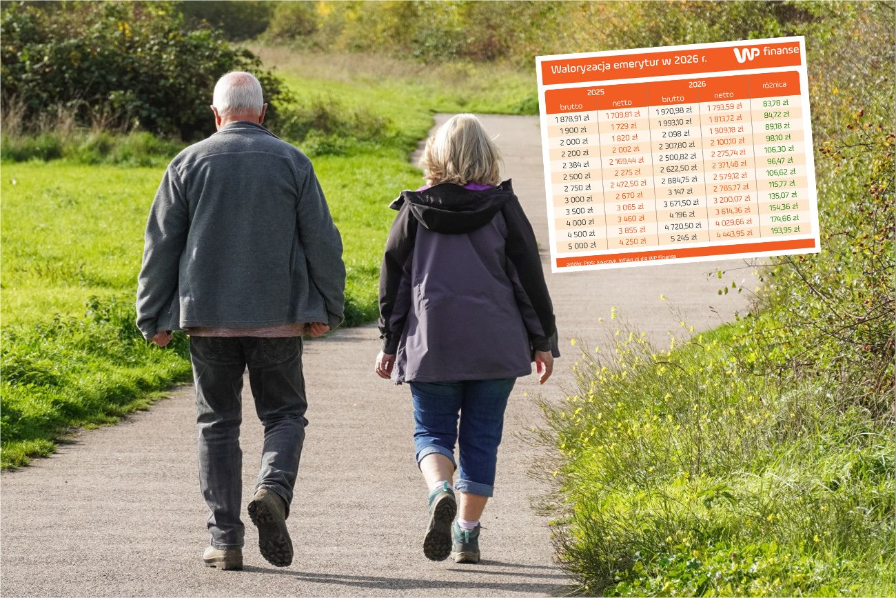 Waloryzacja emerytur 2026. Powstały trzy warianty [TABELA]