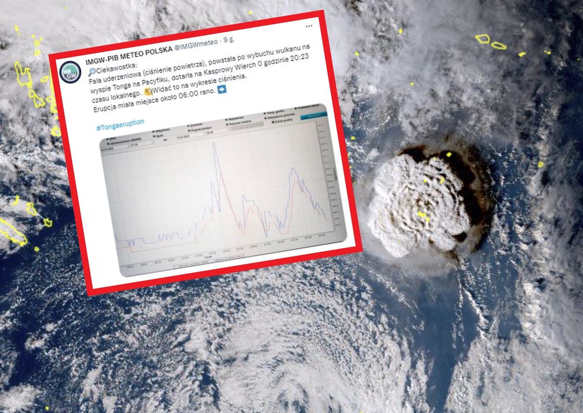 Wybuch wulkanu Tonga. Fala uderzeniowa dotarła do Polski - WP Wiadomości