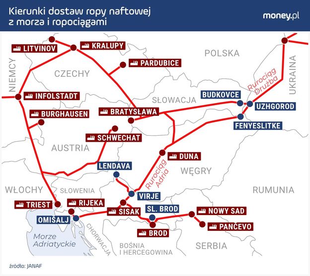 Rosja dopompowuje Węgrów i Słowaków. "Putinówka" znów płynie - Money.pl