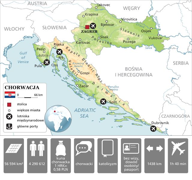 Najpiękniejsze miejsca Chorwacji - Park Narodowy Mljet - WP Turystyka