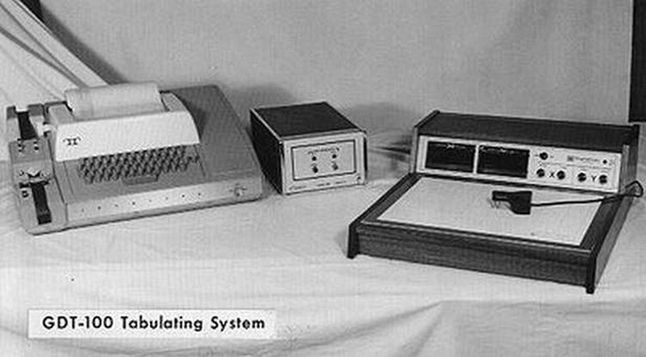 Jak działa ekran dotykowy?