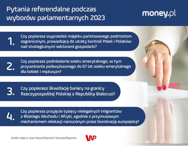 Kaczyński zaskoczył szczerością. Powiedział, o co chodzi w referendum - Money.pl