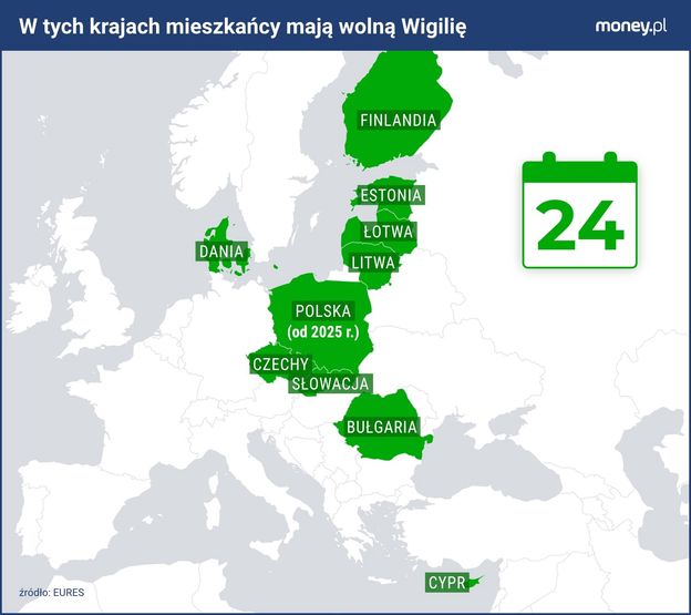 Prezydent zdecydował ws. wolnej Wigilii od 2025 r. - Money.pl