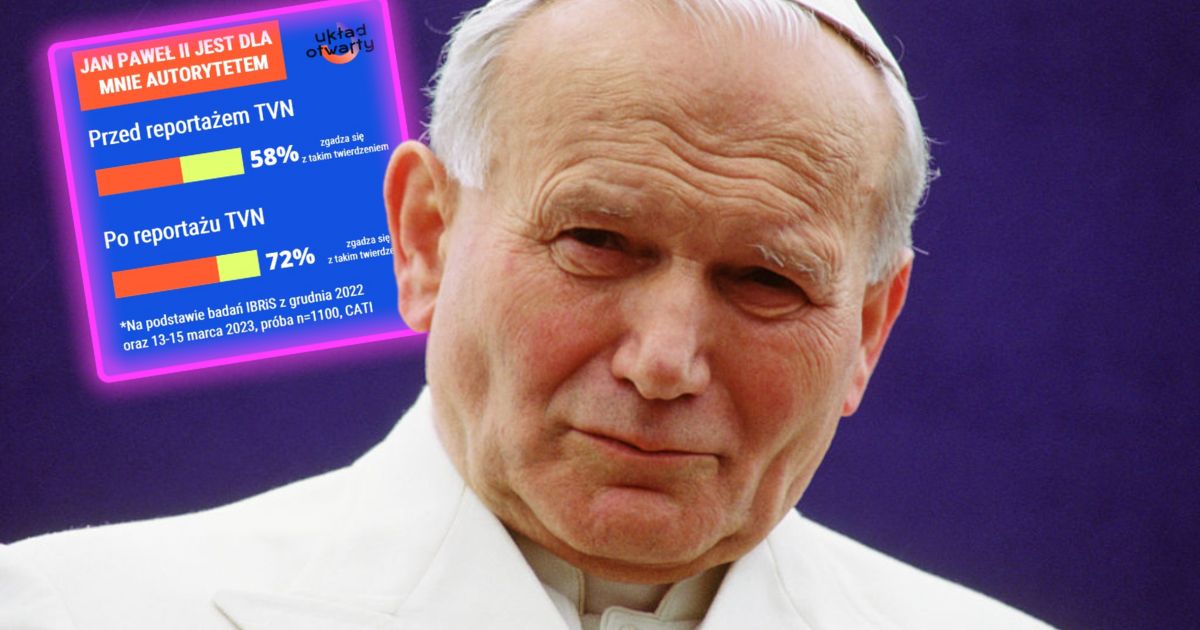 Tego nikt nie przewidział. Zaskakujący efekt reportażu o JPII - Vibez
