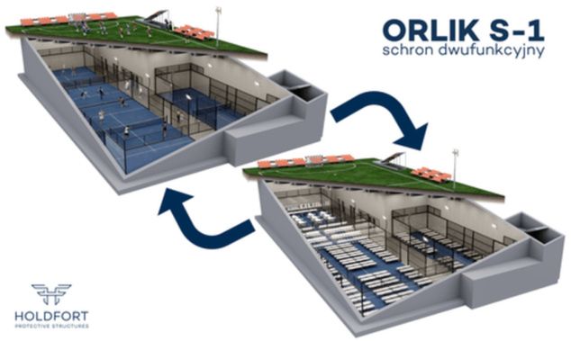 Nowy model schronów w Polsce. Będą pod Orlikami