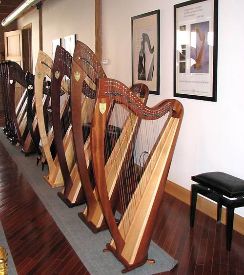 Harfa jest jednym z najstarszych instrumentów. Znana była już ok. 3000 ...