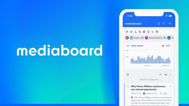 Mediaboard redefiniuje monitoring mediów w Polsce
