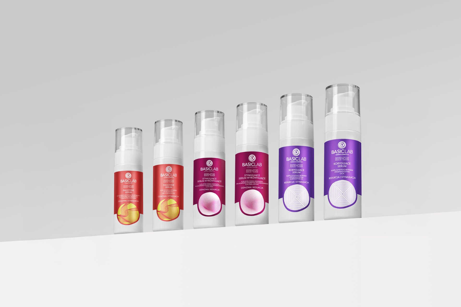 Retinoidy dla każdego? Odkryj pełnię możliwości od BasicLab Dermocosmetics