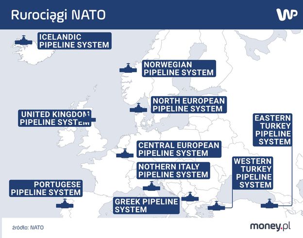 Kluczowy rurociąg dla Polski. MON chce, aby sfinansowało go NATO - Money.pl