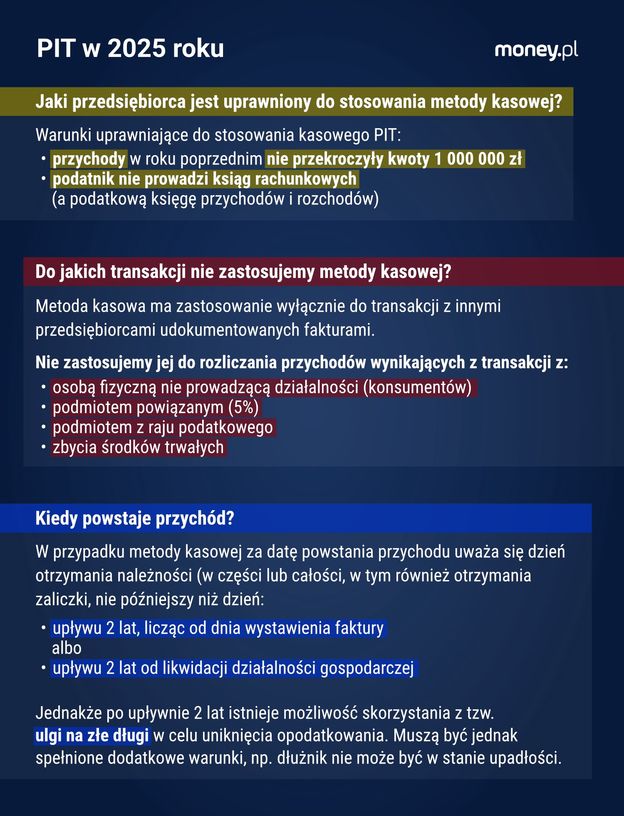 Zmiany w podatku PIT od 1 stycznia. Oto kto zyska, a kto straci - Money.pl