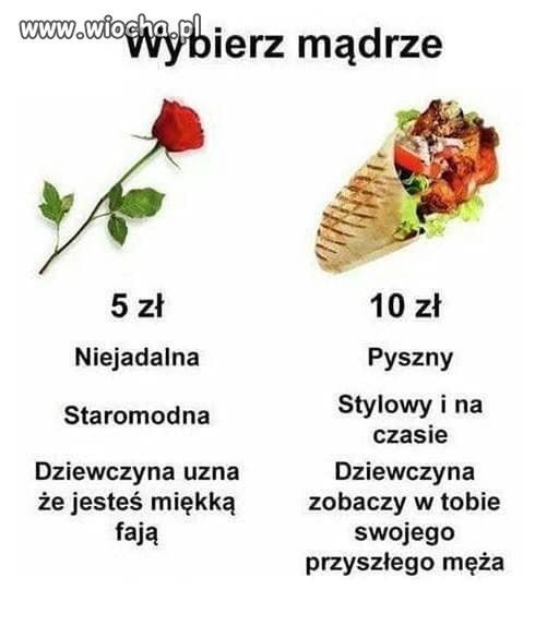 Najlepsze memy na Walentynki 2024. Uśmiejecie się do łez!