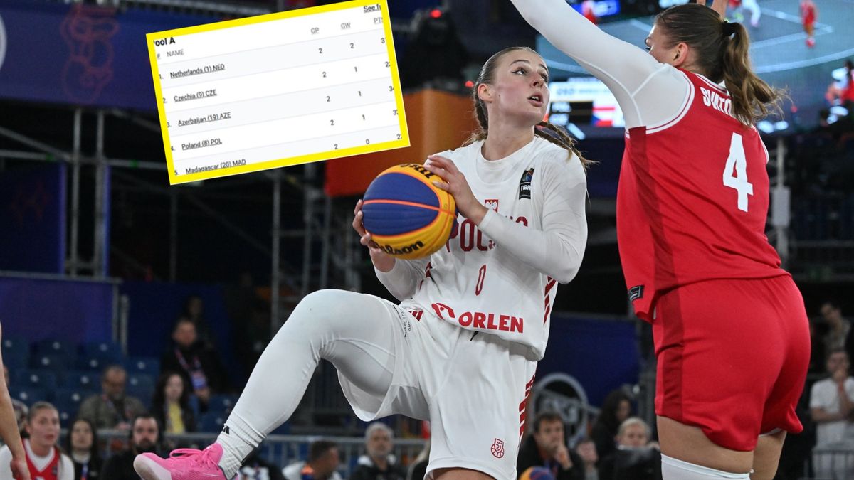 MŚ 3x3. Mogło być tak pięknie, a będzie nerwówka