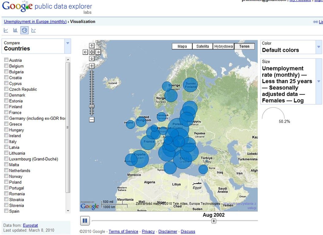 Google Public Data Explorer