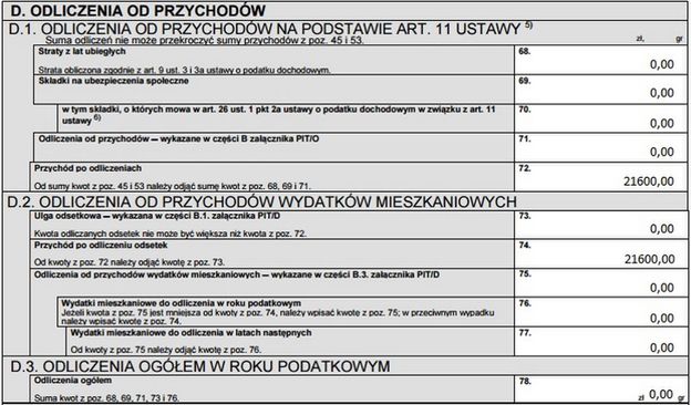 Jak wypełnić PIT-28? Instrukcja krok po kroku dla wynajmujących mieszkania - Money.pl
