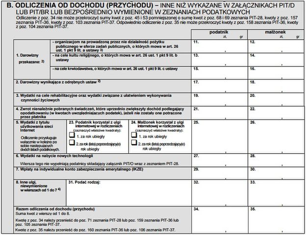 Jak wypełnić PIT/O? Bez tego załącznika nie rozliczysz ulgi podatkowej ...
