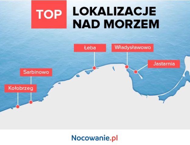 Top lokalizacje nad morzem. Te plaże przeżyją latem oblężenie - Money.pl