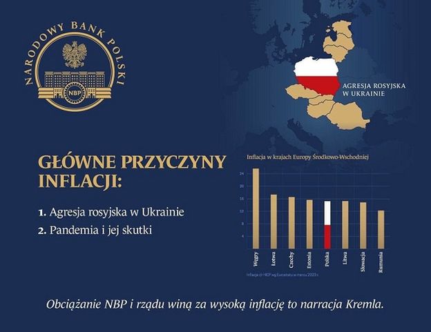 Kampania billboardowa NBP. Na ulice wyjechały inflacyjne naczepy - Money.pl