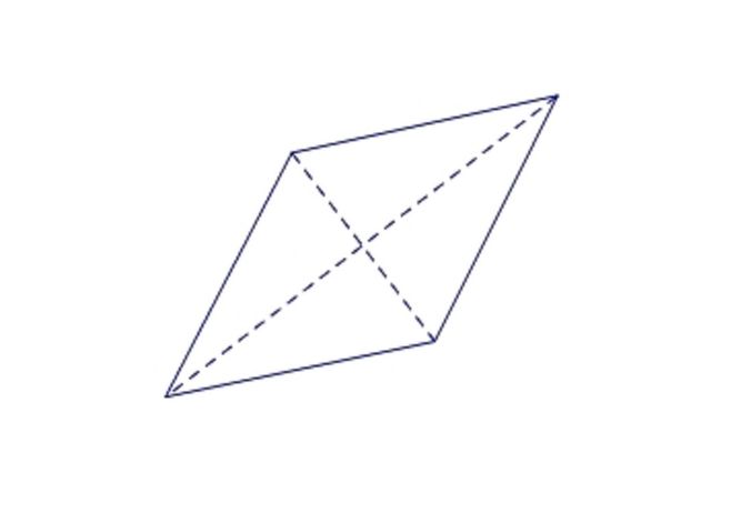 Pole rombu - wzór | WP parenting