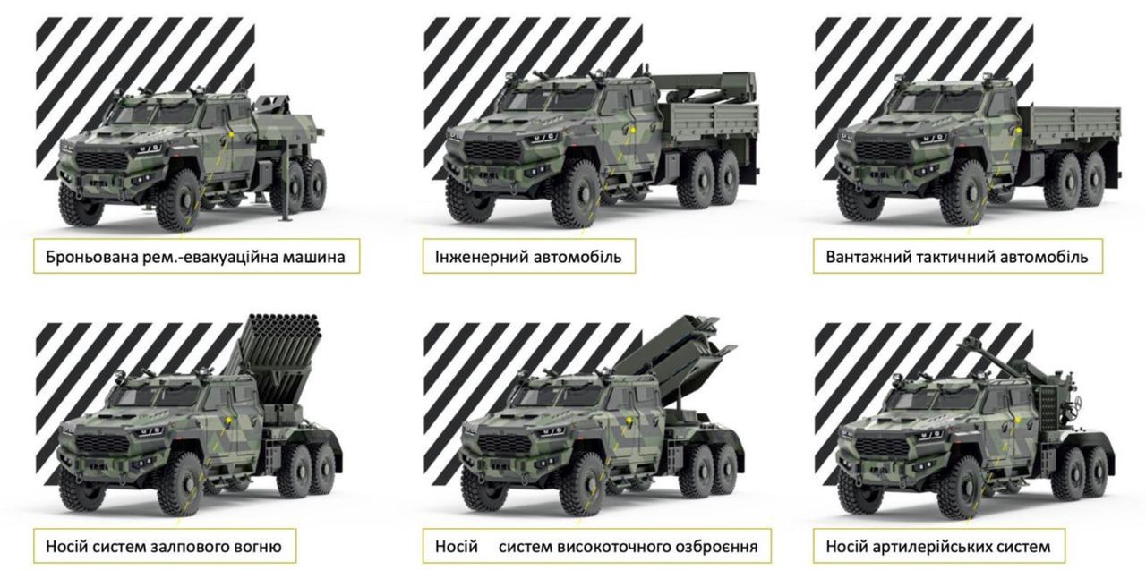 Inguar to nowy pojazd wojskowy z Ukrainy. Jedno podwozie dla każdej broni
