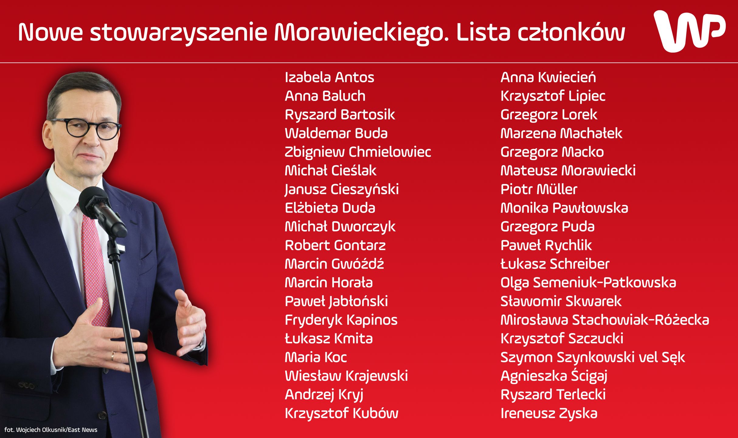Słabe sondaże PiS. Czarnek wini "wywiad w Wirtualnej Polsce"