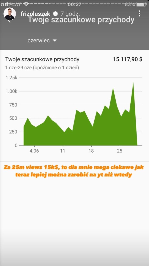 Friz ujawnił, kiedy został milionerem. Pokazał zdjęcie konta bankowego ...