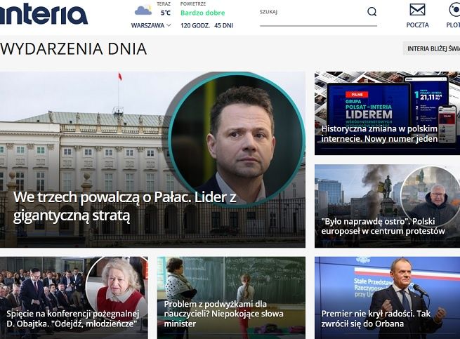 Interia z Polsatem pierwszy raz wyprzedziła Wirtualną Polskę i RASP