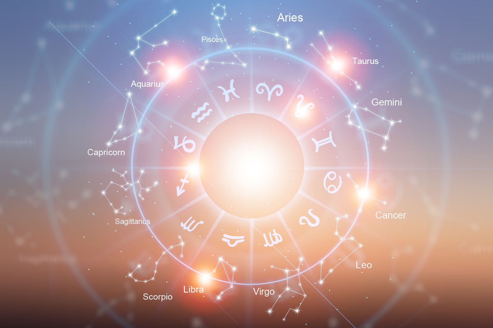 Horoskop Lew Na Jutro