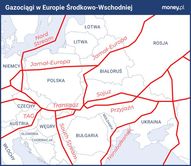 KE pracuje nad wycofaniem rosyjskiego gazu do 2025 r. "Nie jest za późno, aby przerwać" - Money.pl