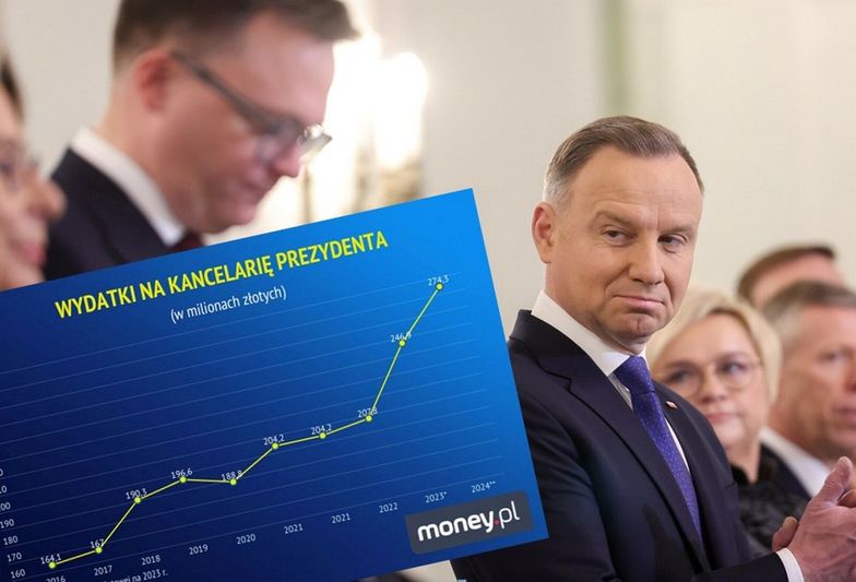 Cios koalicji w prezydenta? Sprawdzą wydatki na kancelarię - Money.pl