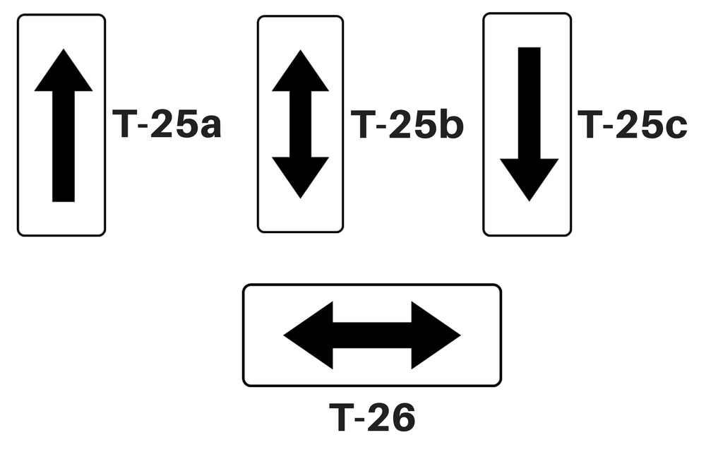 Tabliczki do znaków drogowych (typ T) z opisem
