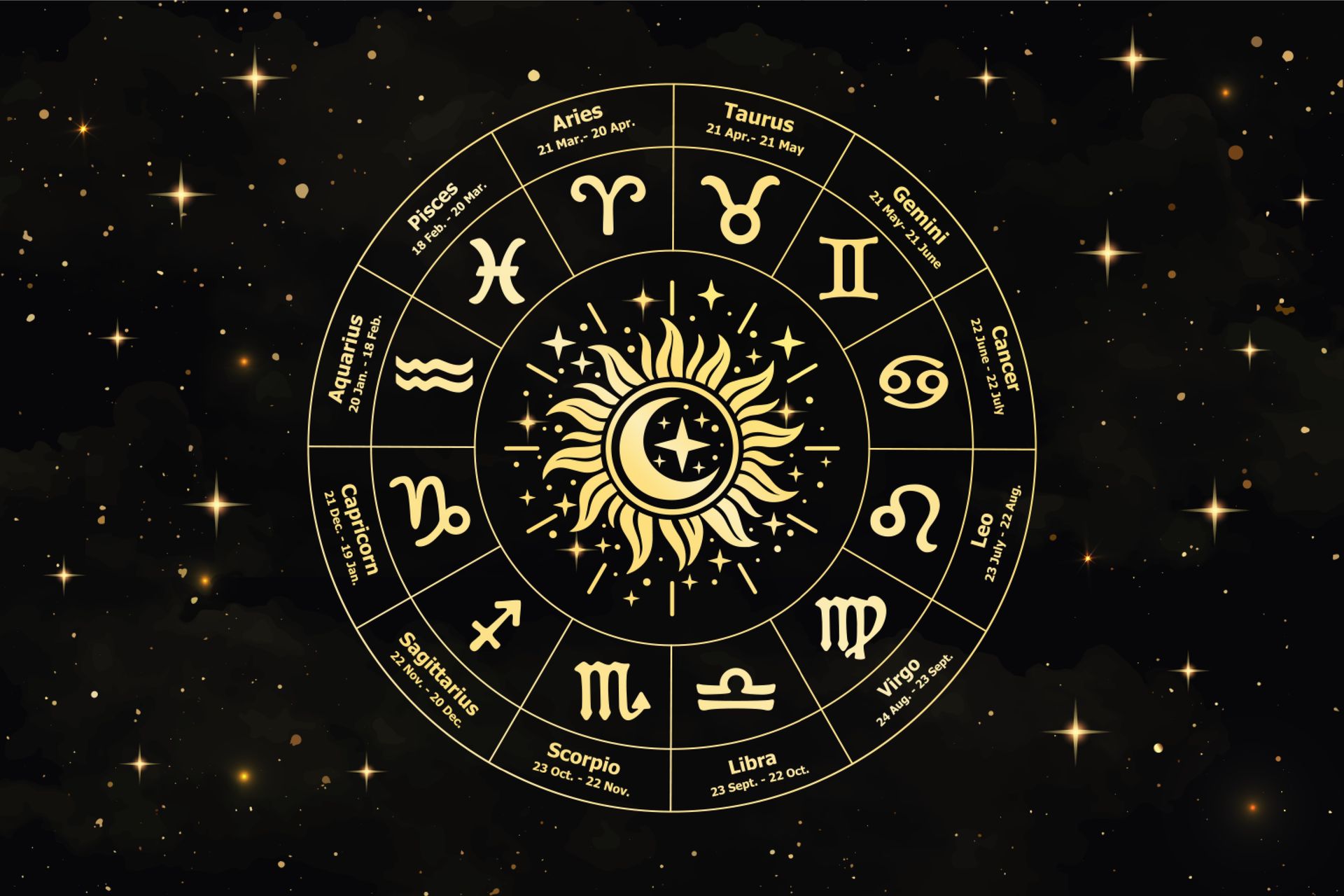 Horoskop Lew Na Jutro