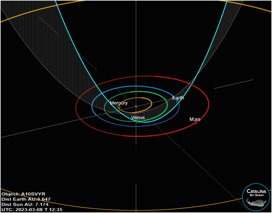 W stronę Ziemi leci kometa. To wydarzenie jedno na 80 tys. lat