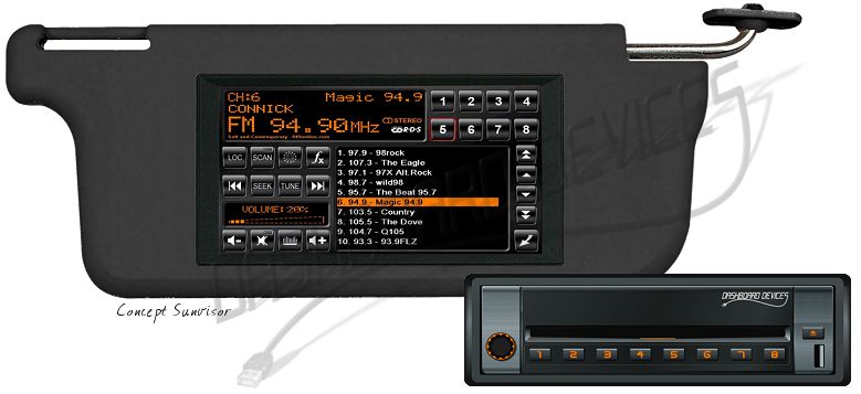 Modułowy komputer samochodowy ENV od Dashboard Devices