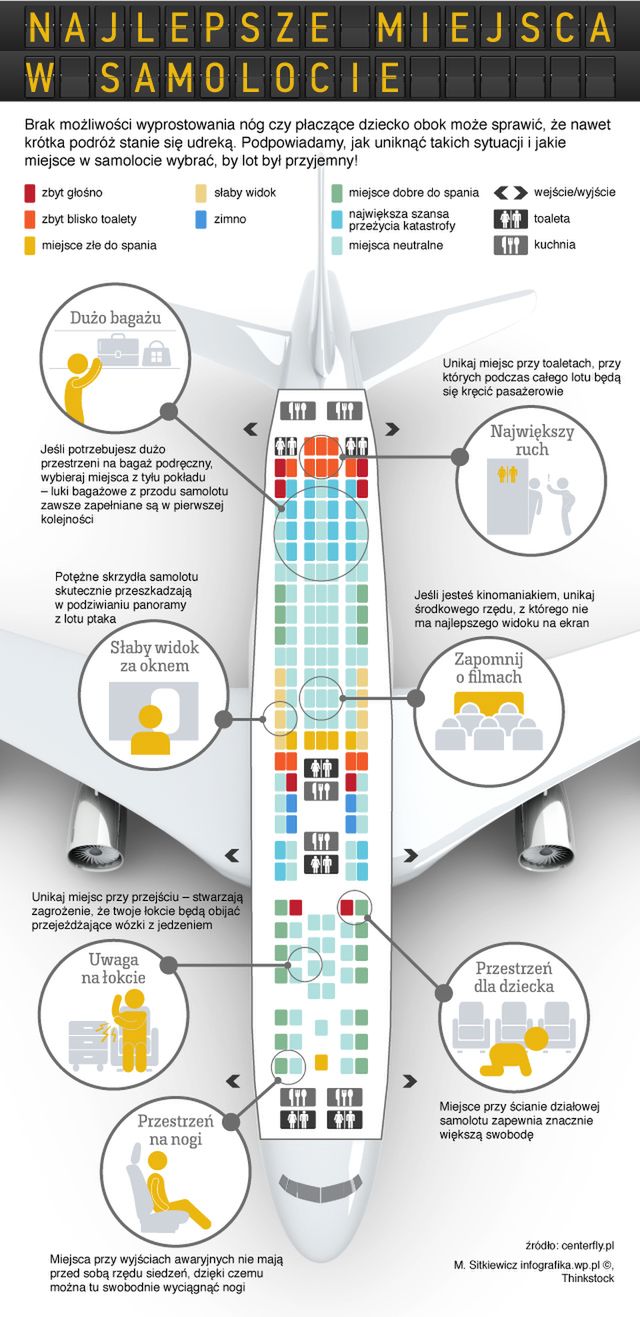 Gdzie jest najlepsze miejsce w samolocie? - WP Turystyka